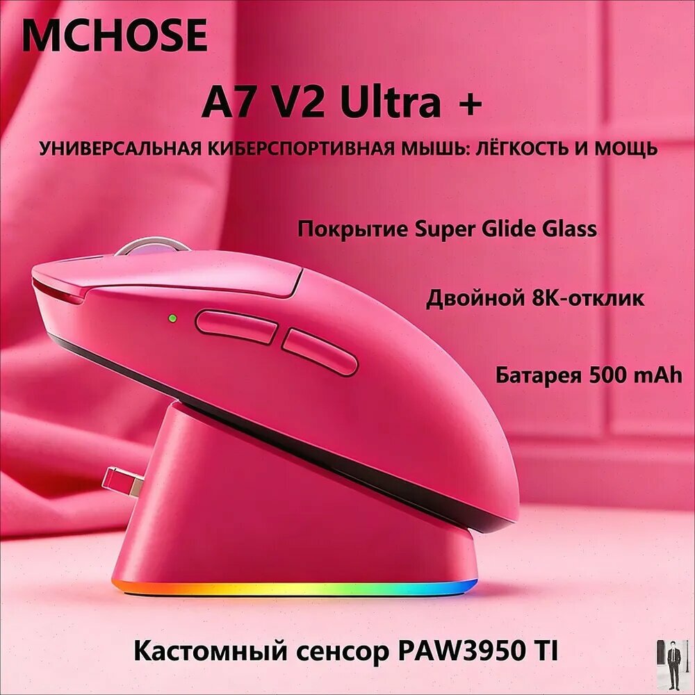 Мышь беспроводная, розовый