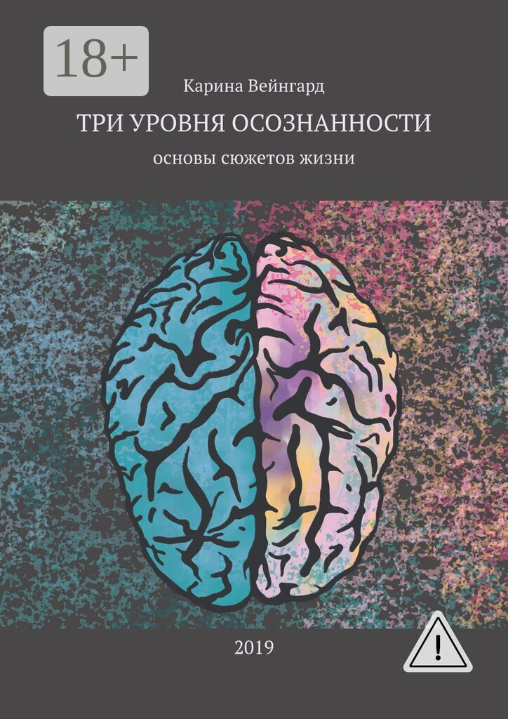 Три уровня осознанности
