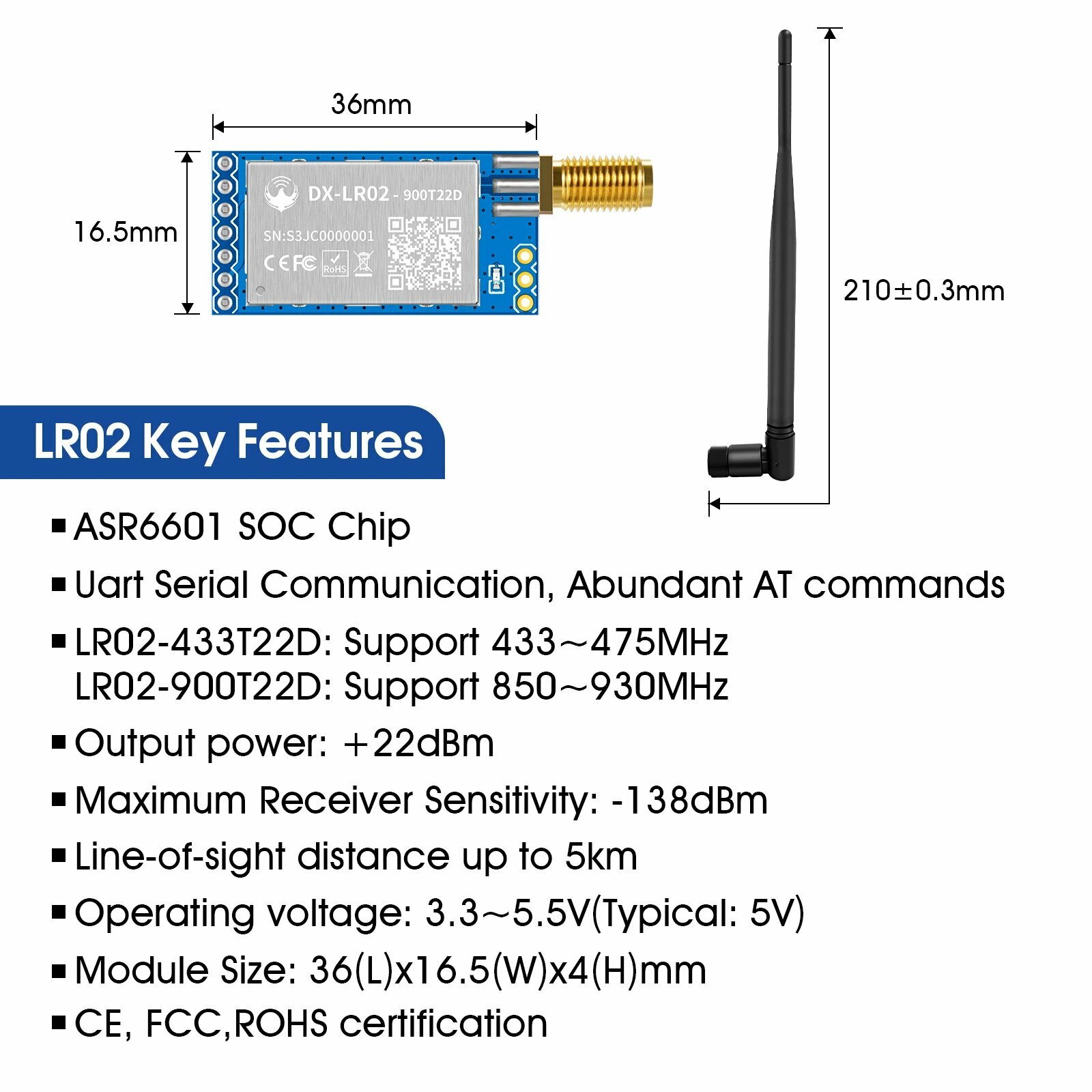LR02 433MHz LoRa модуль Dev Kit x2 — фото 1