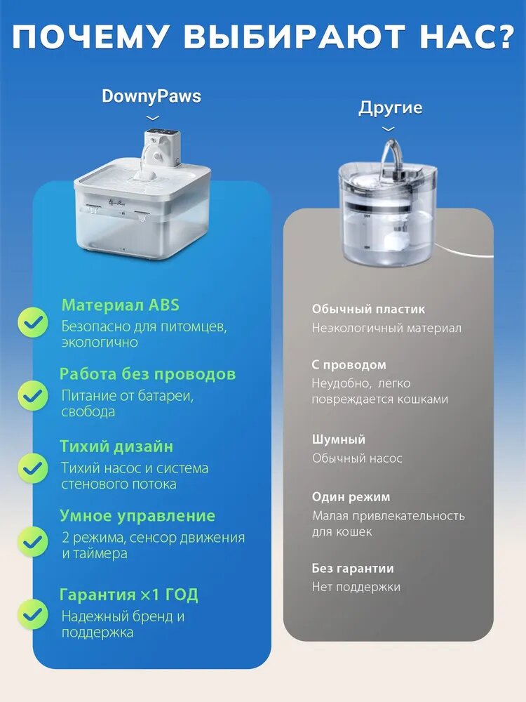 Поилка для животных — фото 1