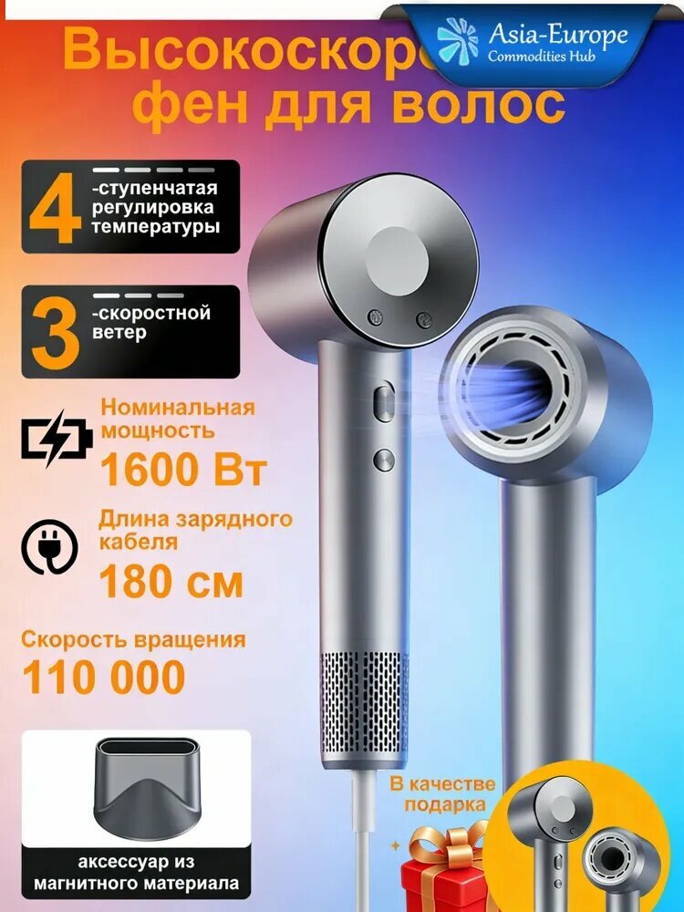 IKTU Фен для волос 高速吹风机 1600 Вт, серый