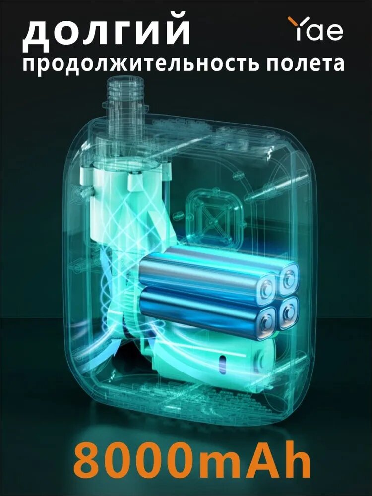 Электронасос для сапборда — фото 1