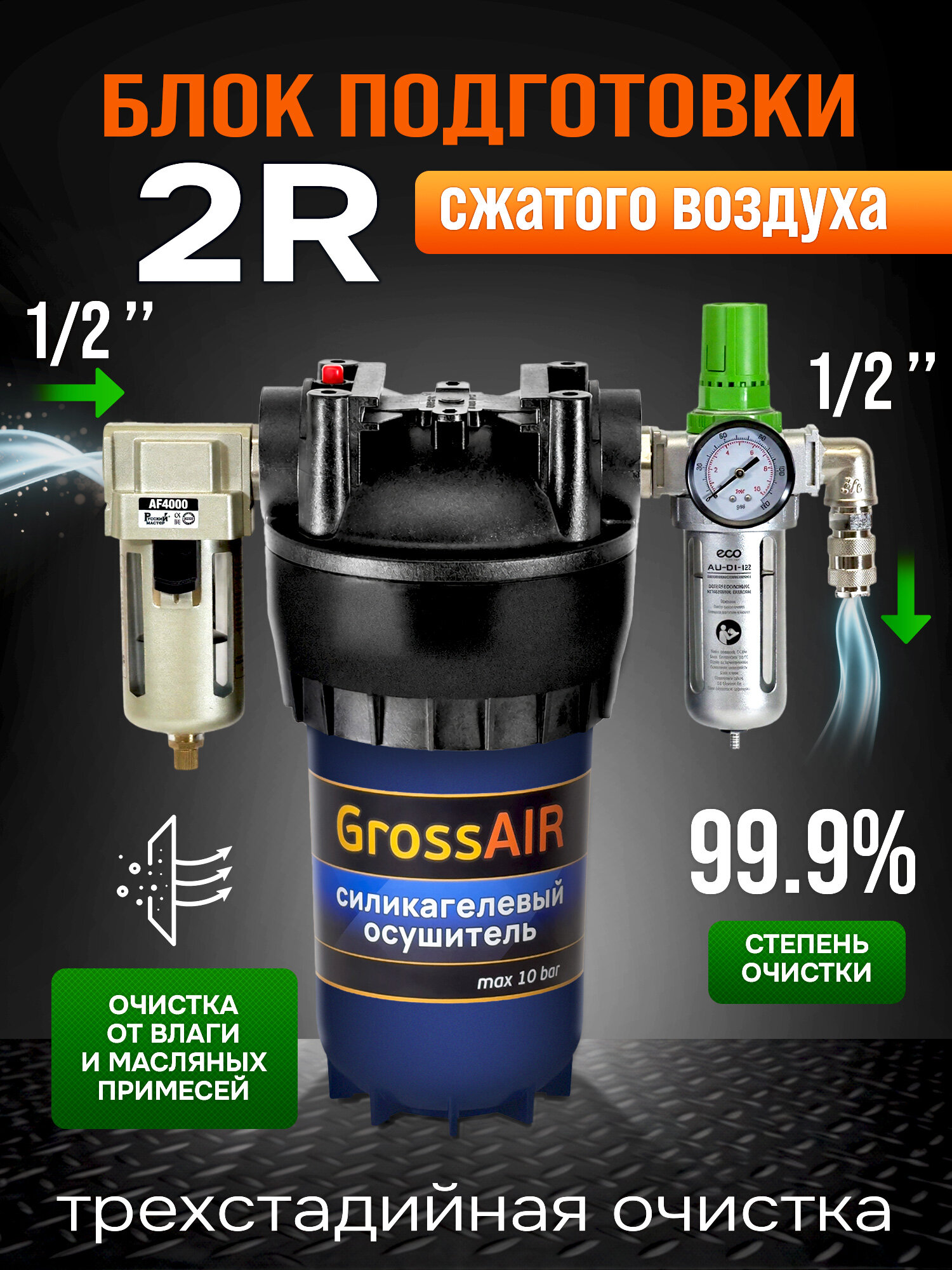 Фильтр-группа осушитель GrossAIR 2R (вход 1/2", редуктор, БРС) блок подготовки сжатого воздуха