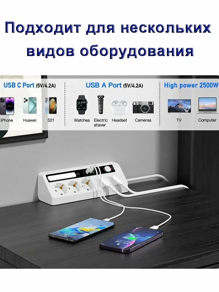 Удлинитель сетевой, с 5 розетками, Type-C, USB, с выключателем, защита от перенапряжения, 2м