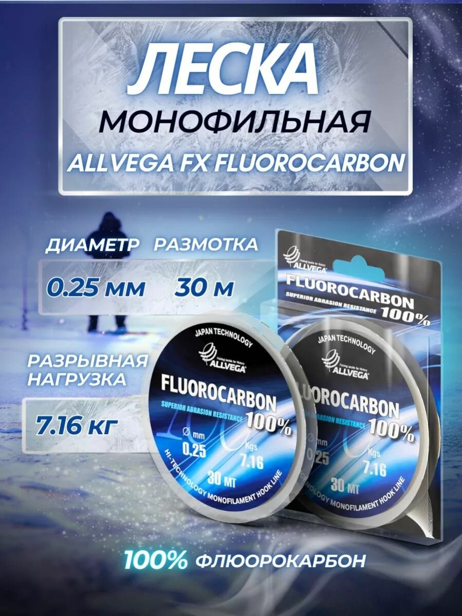 Леска для зимней рыбалки Флюорокарбон 100% 30м 0,25мм 7,16кг