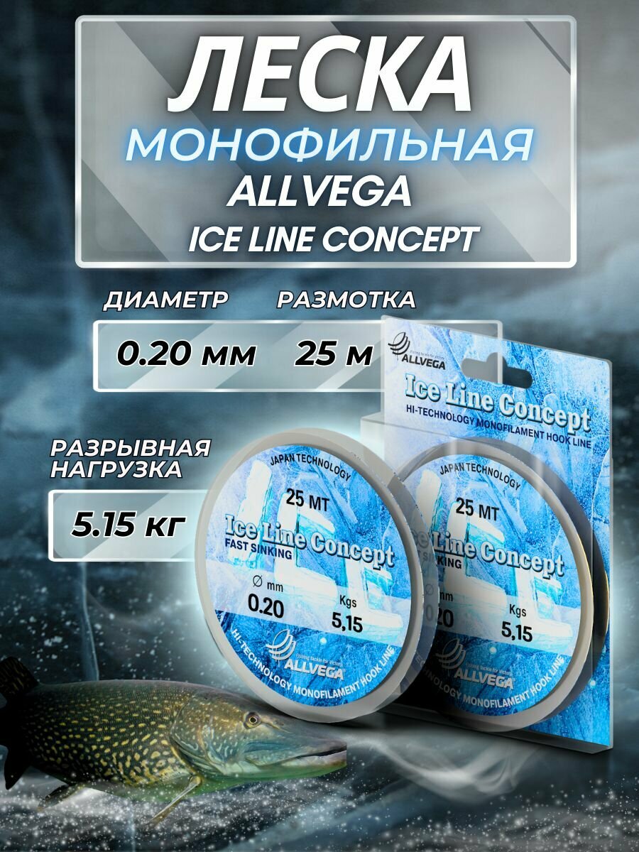 Леска для зимней рыбалки Ice Line Concept 0.20мм 25м 5.15кг прозрачная