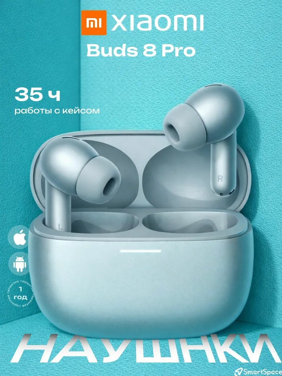 Беспроводные наушники REDMI Buds 8 Pro Glacier Blue