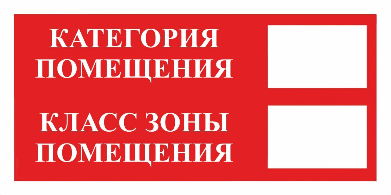 Наклейки пожарной безопасности Знак Категория помещения. Класс зоны помещения (Пленка 150 х 300) комплект 5 шт.