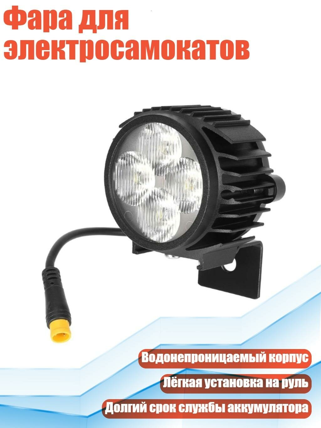 Фара для электросамокатов