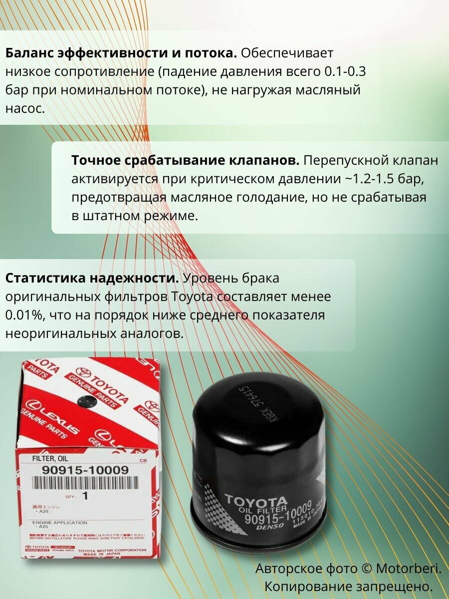 Масляный фильтр Toyota оригинал 90915-10009 90915-YZZE1для Camry, Corolla, RAV4, Prius 1.6/2.0/2.5