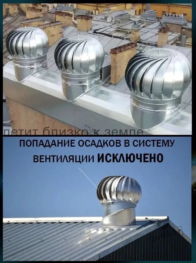 GEALFIS Турбодефлектор 110 мм вращающийся, колпак для вентиляции и дымохода из нержавеющей стали, усилитель тяги, защита от ветра и осадков