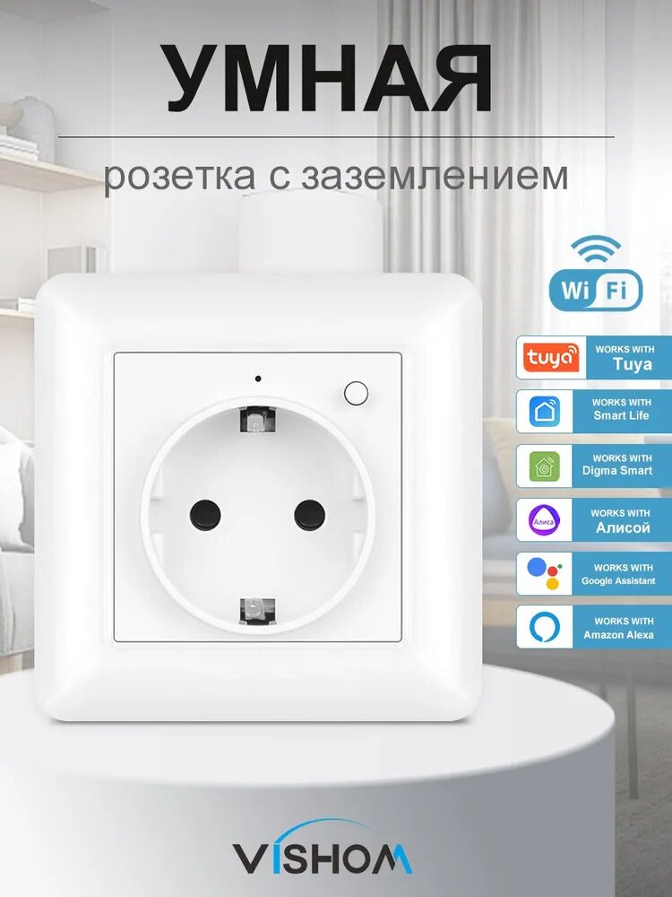 Умная встраиваемая розетка с Wi-Fi,16A , Пластиковая рама Белый