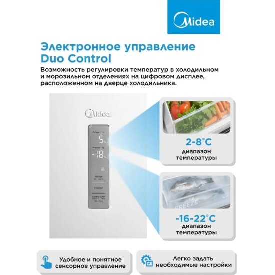 Холодильник Midea MDRB471MGF01O — фото 1