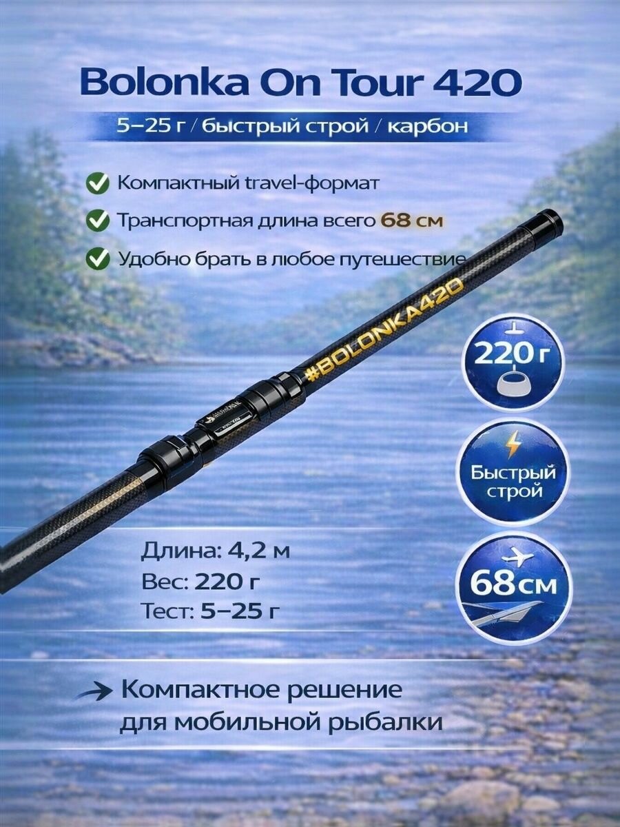 Болонское удилище SnastiZdraste Rod Bolonka On Tour 420 5-25g