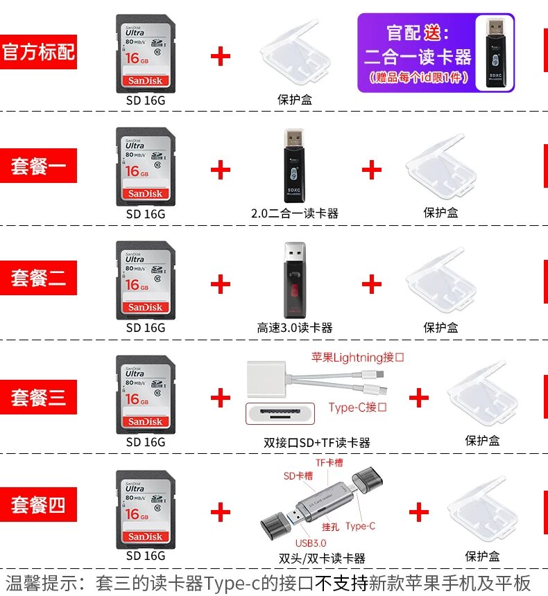SanDisk SDHC память 16GB 80 МБ/с 10 лет гарантии совместимость