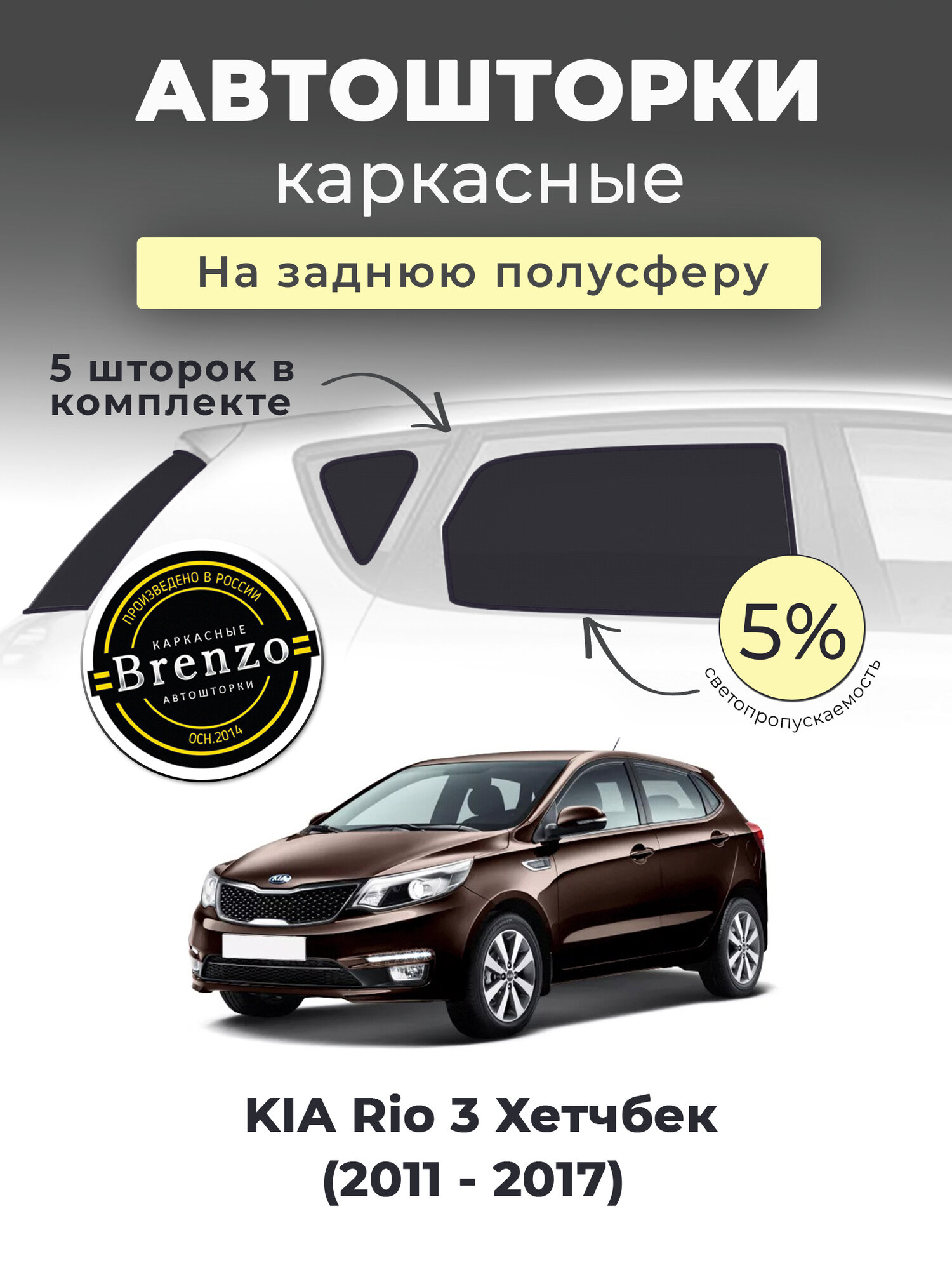 Каркасные шторки KIA Rio 3 Хетчбек (2011 - 2017) на заднюю полусферу 5%, сетки от солнца в машину