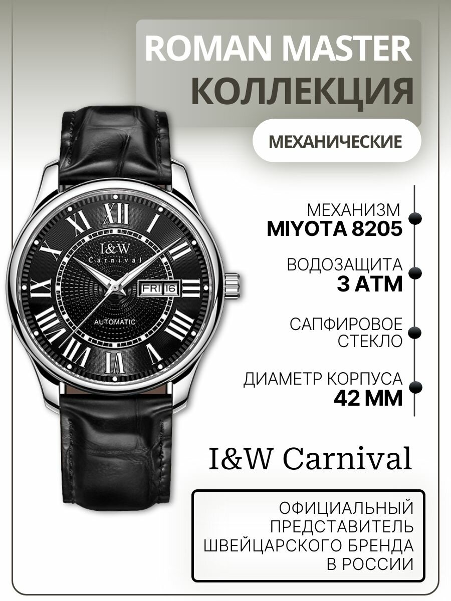 Наручные часы