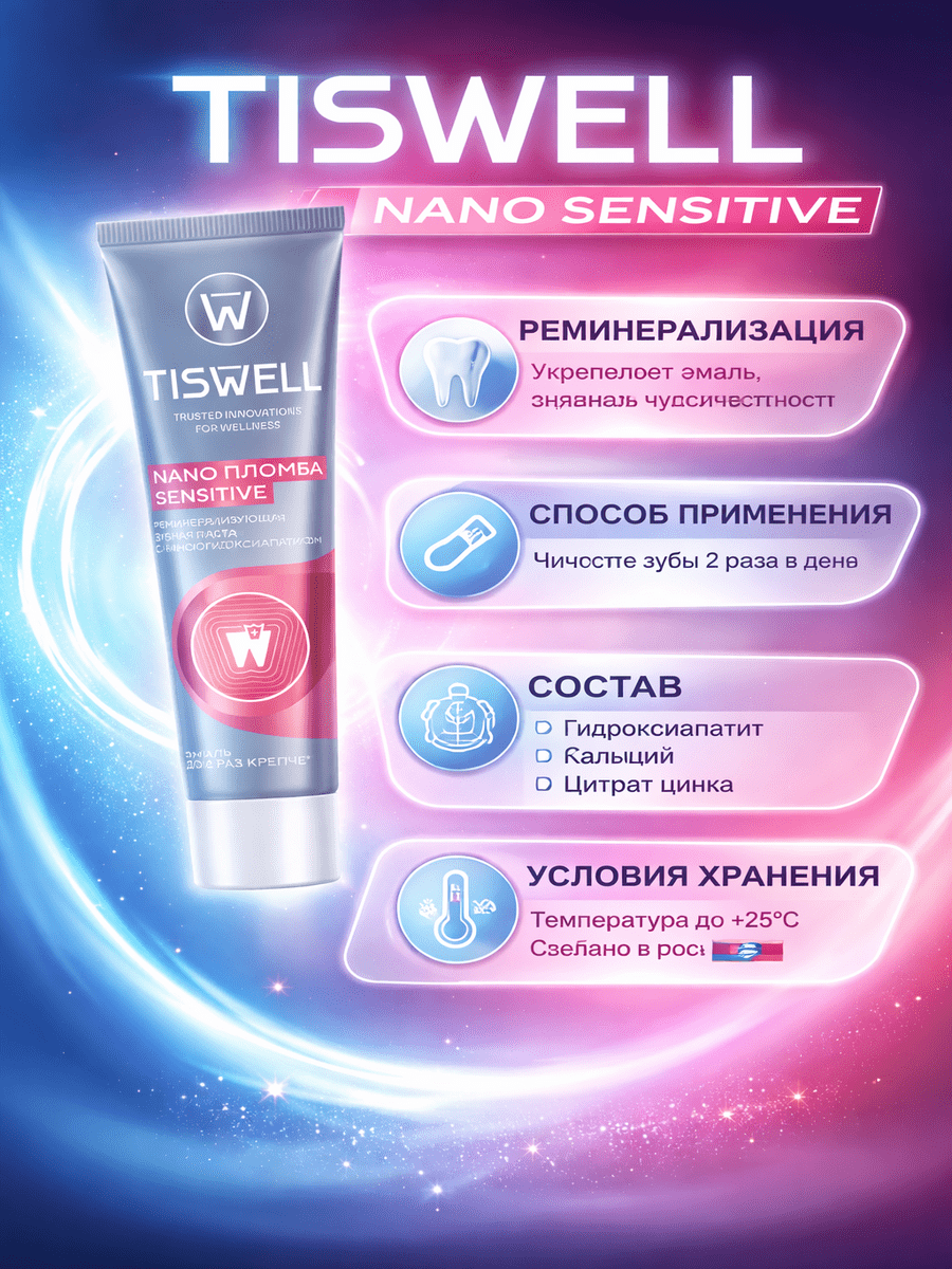 Зубная паста Tiswell Nano Sensitive пломба, 110г