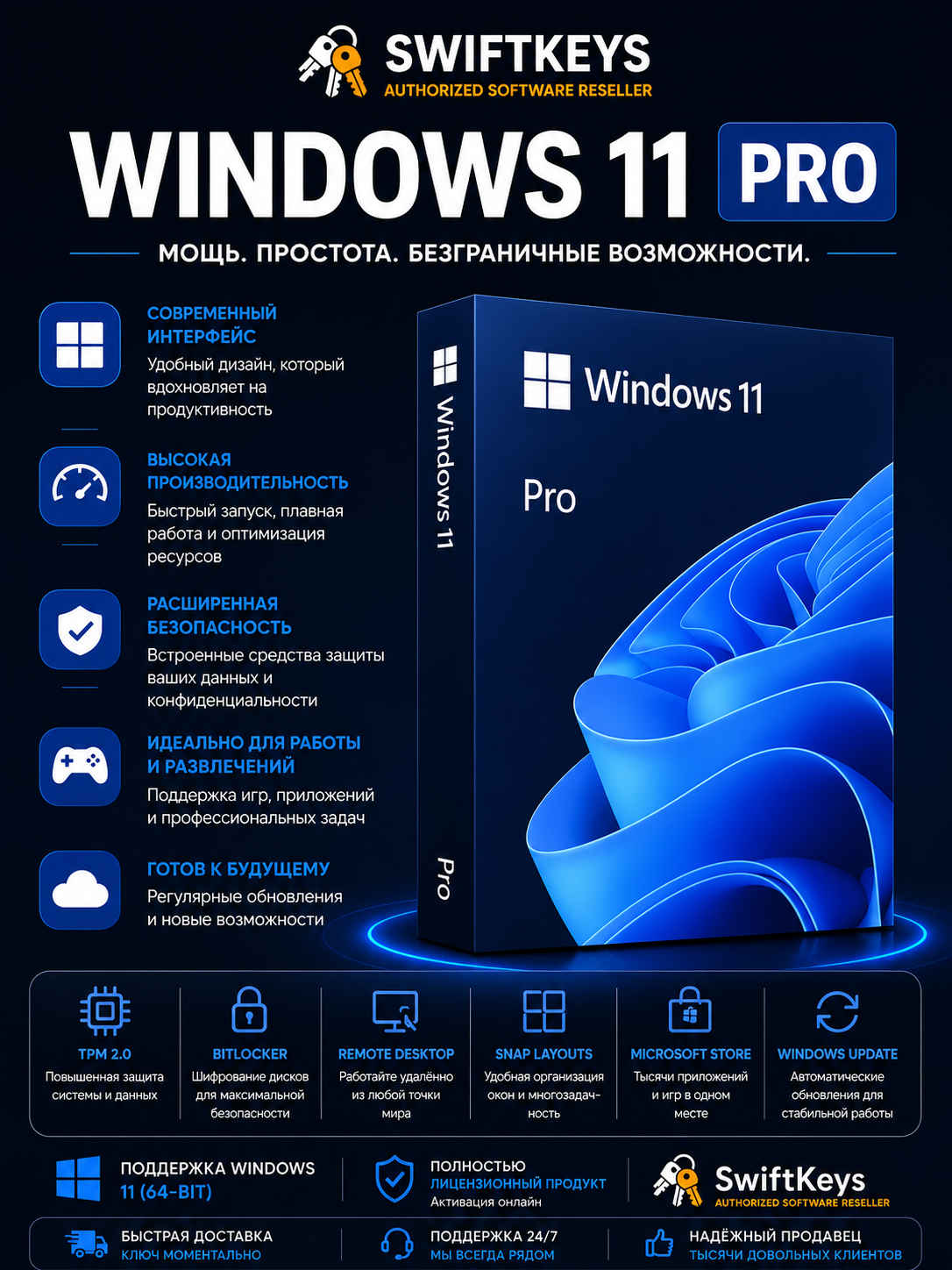 Microsoft Windows 11 Профессиональная x32/x64 - Цифровая активация - Бессрочная лицензия