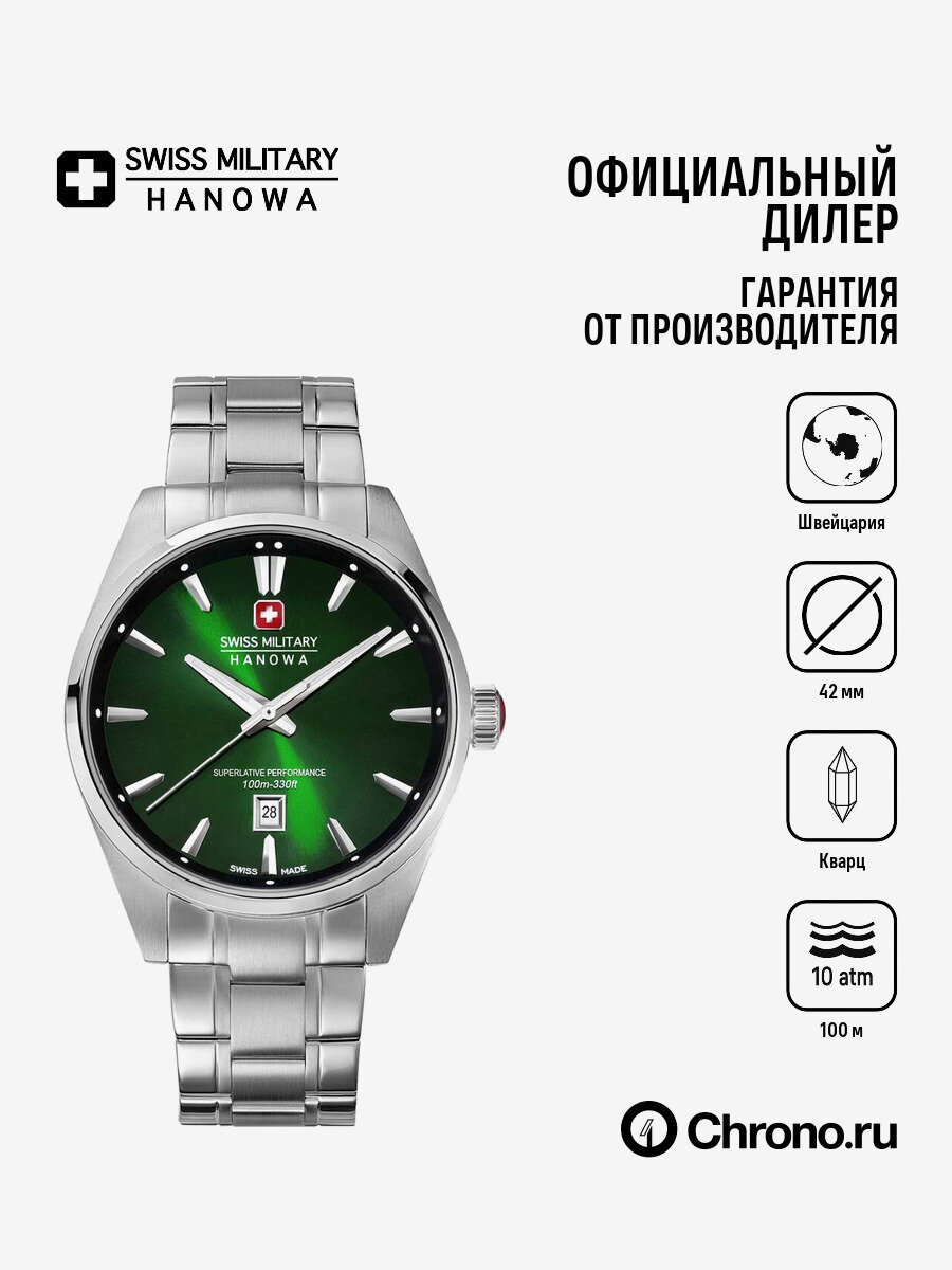  Swiss Military Hanowa