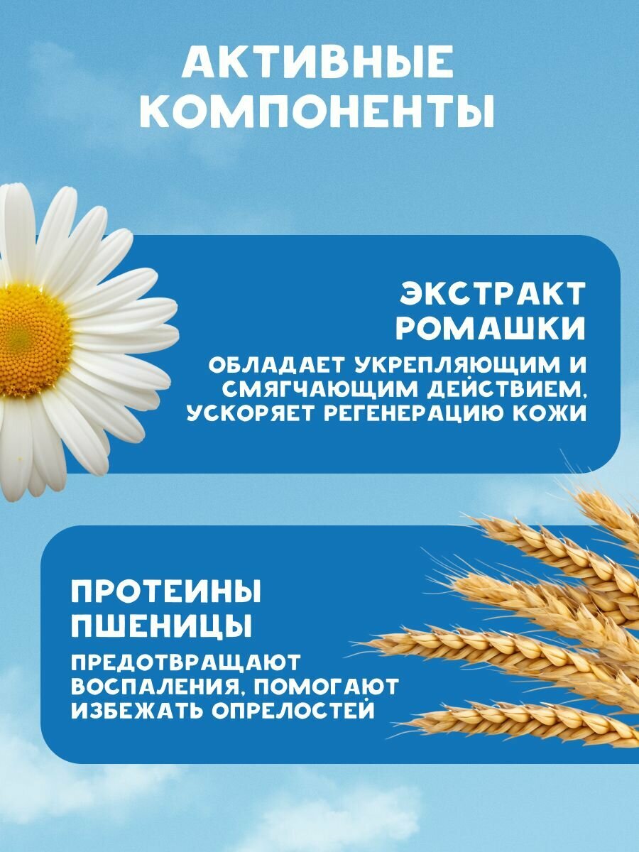 Детский набор Bubchen для купания — фото 1