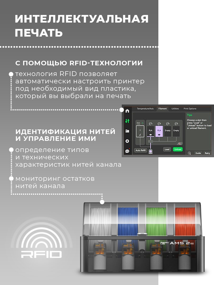 PLA Basic пластик Bambu Lab для 3D принтера, 1.75 мм, Белый, 1 кг — фото 1
