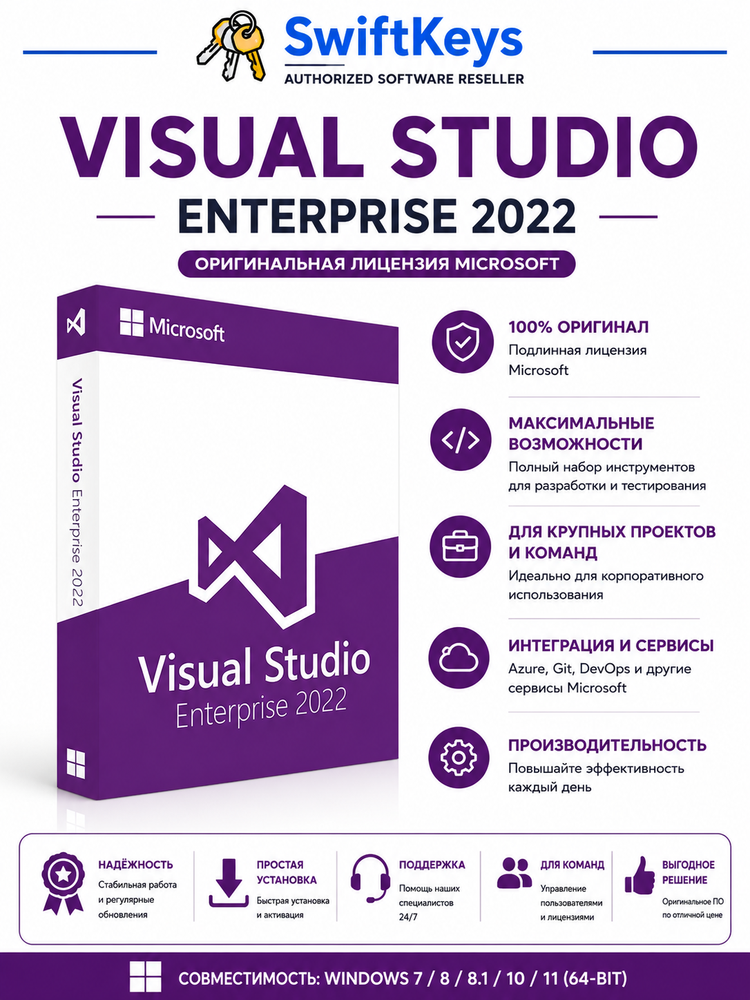Visual Studio 2022 Enterprise - Бессрочная лицензия - Онлайн активация