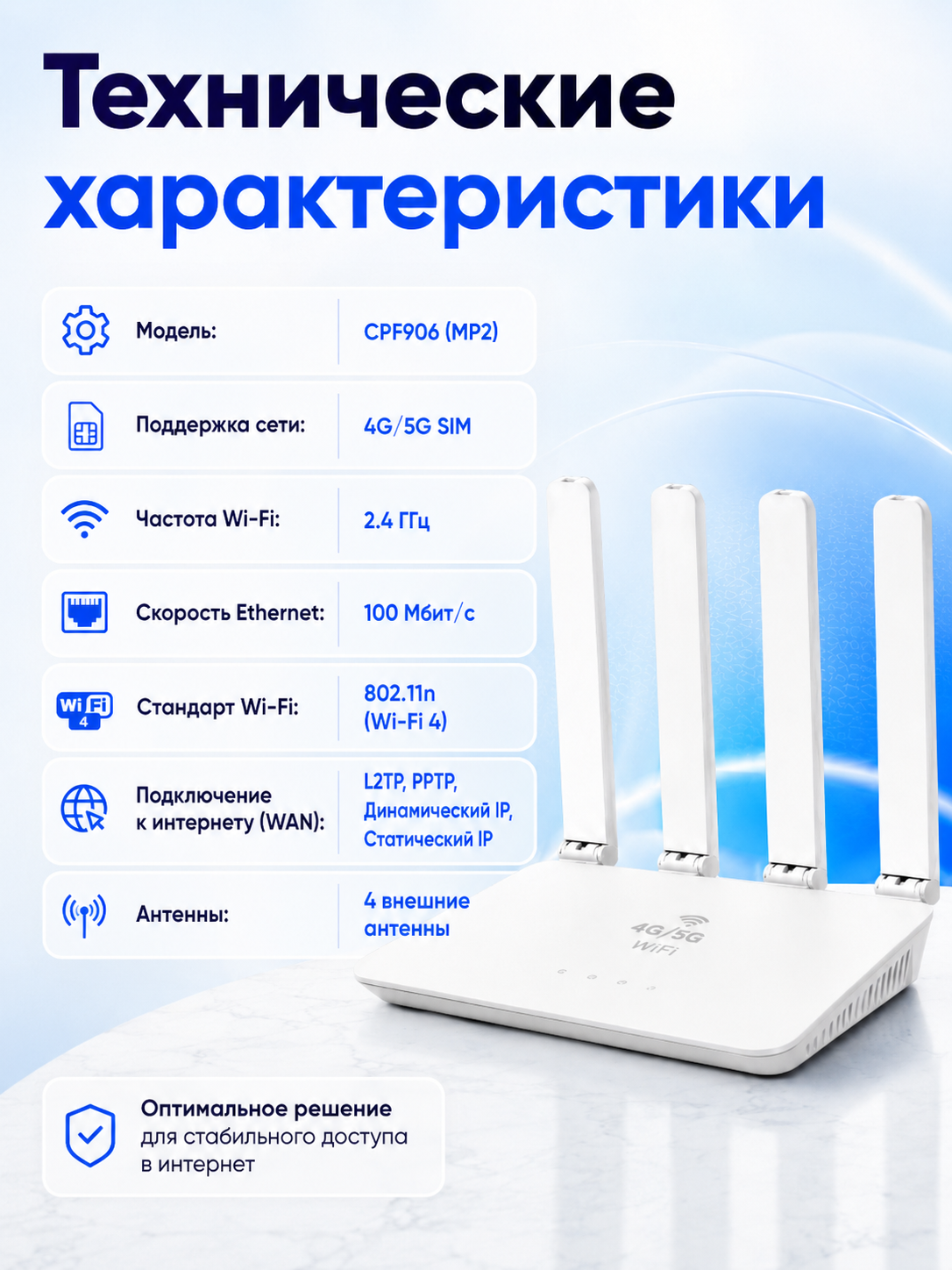 Роутер WiFi с сим картой 4G/5G CPF906 (МР2)