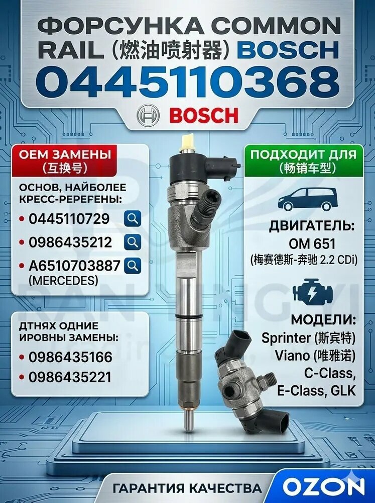Форсунка топливная Bosch 0445110368 (OEM 03L130277Q, 0986435166) для двигателей VAG 2.0 TDI (Audi A4, Q5, Skoda, VW) Евро-5 - 1 шт.