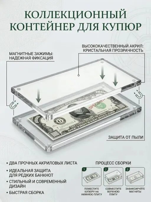 Акриловая рамка для банкнот двухчастная магнитная подставка для коллекционных купюр, защитный дисплей для коллекционирования