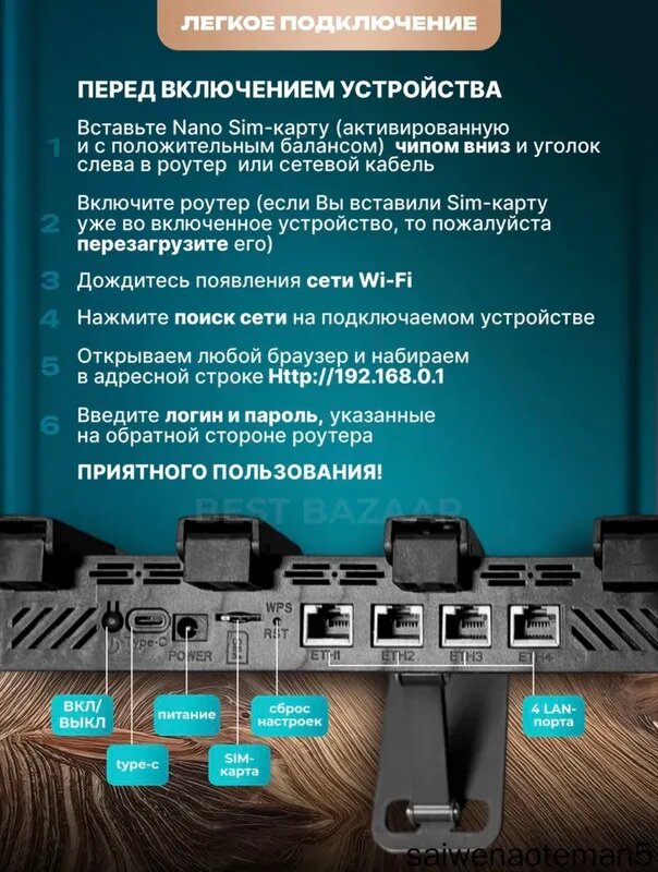Роутер Wi-fi от сим-карты — фото 1