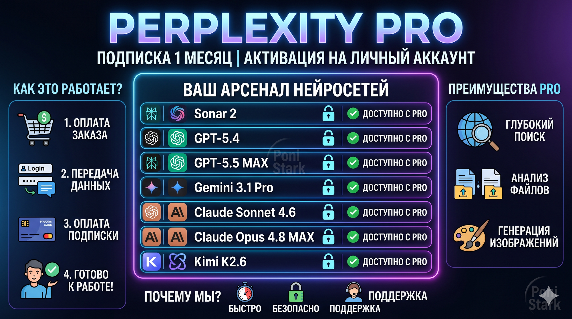 Подписка Perplexity Pro | GPT-5.5 Max, Claude 4.8, Gemini 3.1 Pro | Активация на ваш аккаунт
