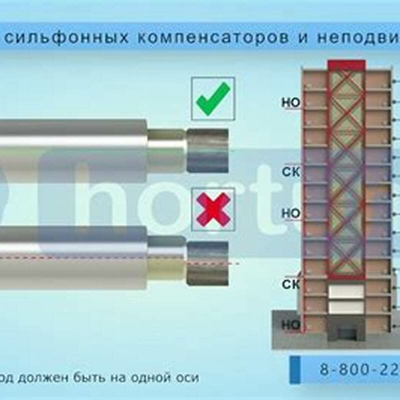 Опора сэндвича, наружный Ø 230 × внутренний Ø 150 мм, Нз толщина 1,0 + Нз толщина 0,50 + Нм толщина 1,0 мм (конденсат)