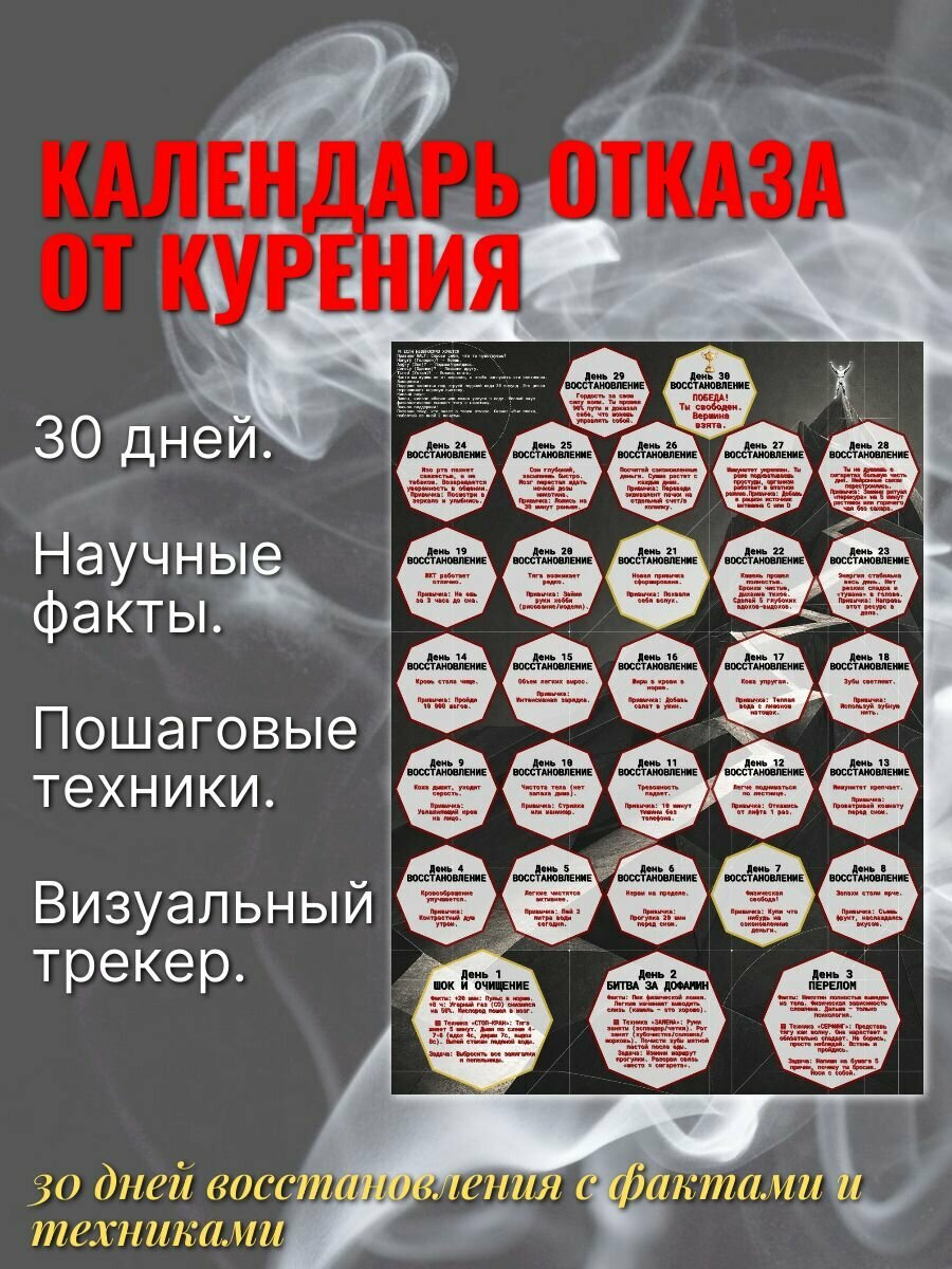 Календарь отказа от курения А3, как бросить курить за 30 дней, пошаговая инструкция с техниками борьбы с тягой, научный подход, глянцевый