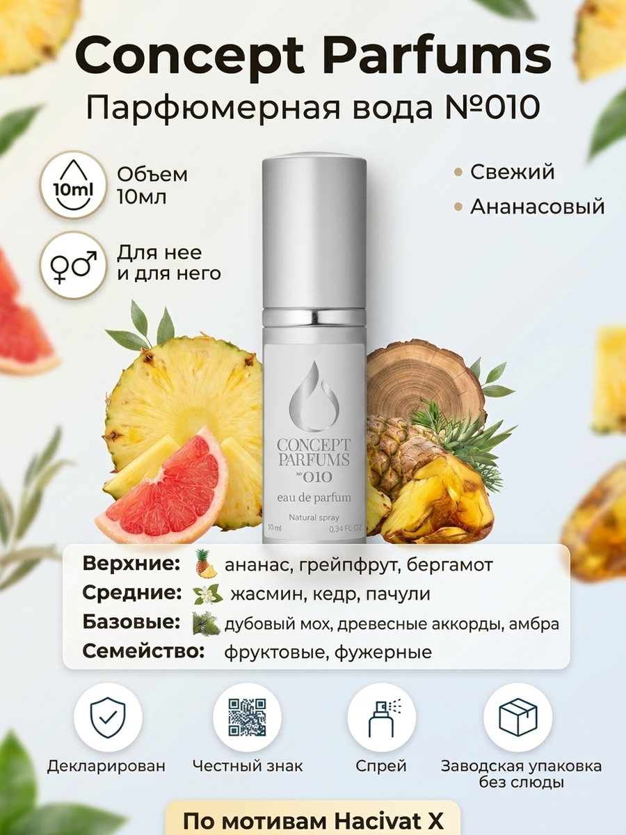 Concept Parfums 010 Парфюмерная вода Унисекс 10мл фруктовые, фужерные