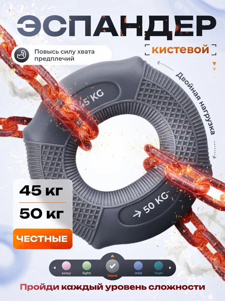 Эспандер кистевой, двойной, нагрузка 45кг -50кг