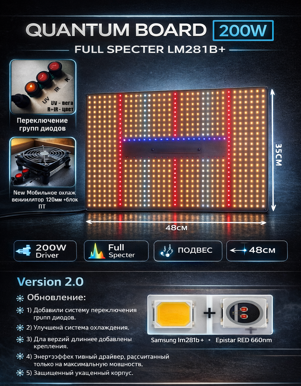 Новинка Светильник для растений 200 ватт Quantum board 200W Samsung LM281B+ Квантум борд 120 240 для Гроубокса