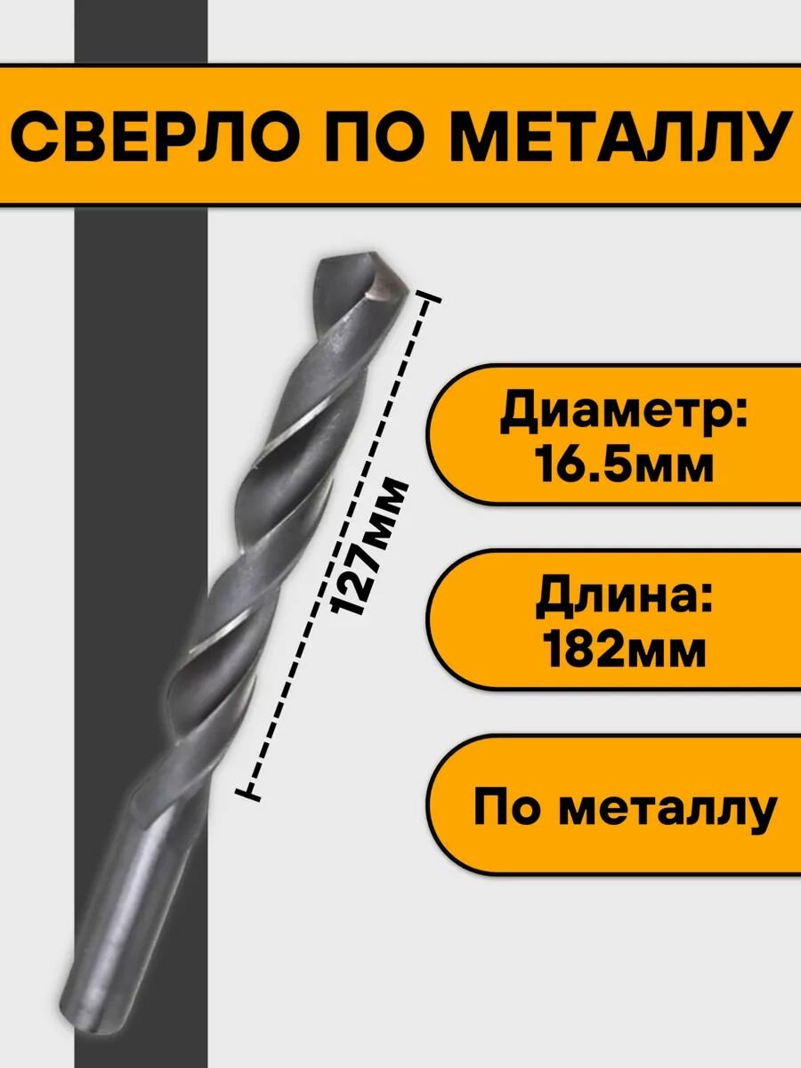 Сверло по металлу 16,5мм
