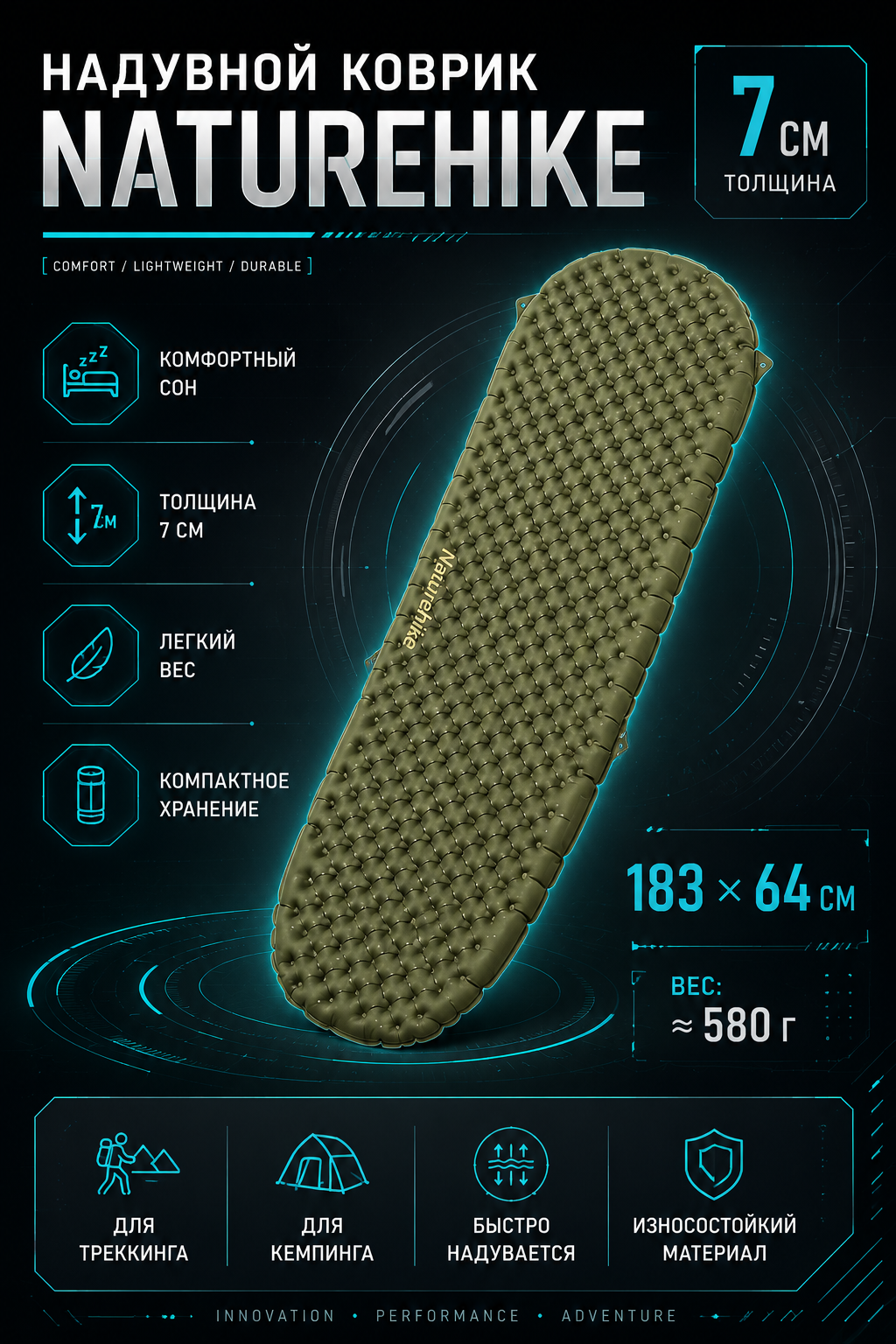Коврик надувной Naturehike 183х64х7 см, зеленый