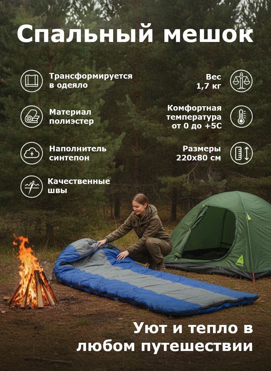 Спальный мешок одеяло LeaderLand 220х80 +5 1,6 кг синий/серый