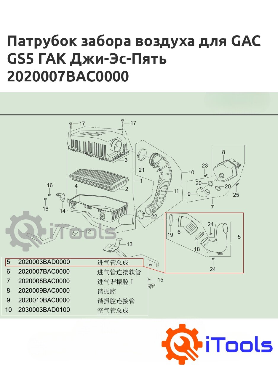 Патрубок забора воздуха для GAC GS5 ГАК Джи-Эс-Пять 2020007BAC0000