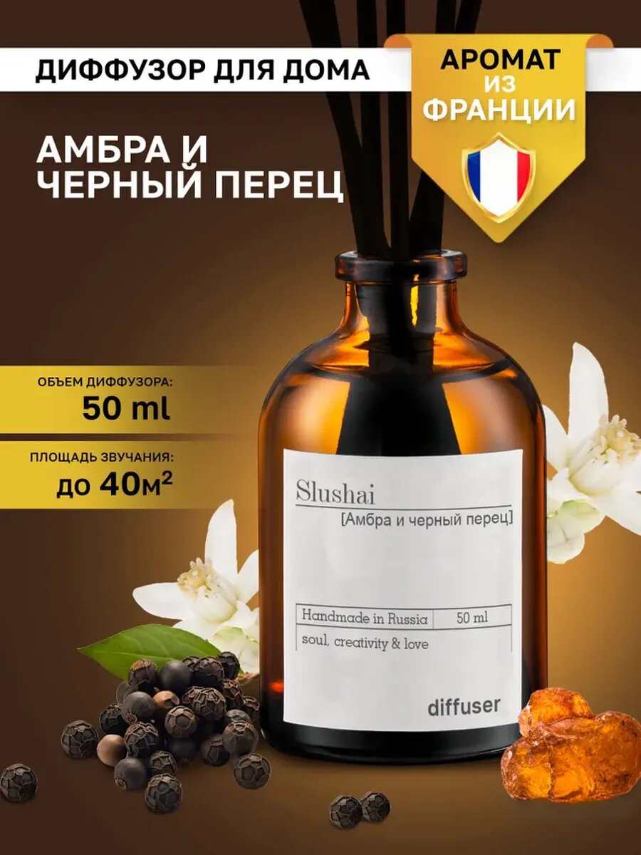 Ароматизатор для дома диффузор Amber & Black Pepper 50 мл