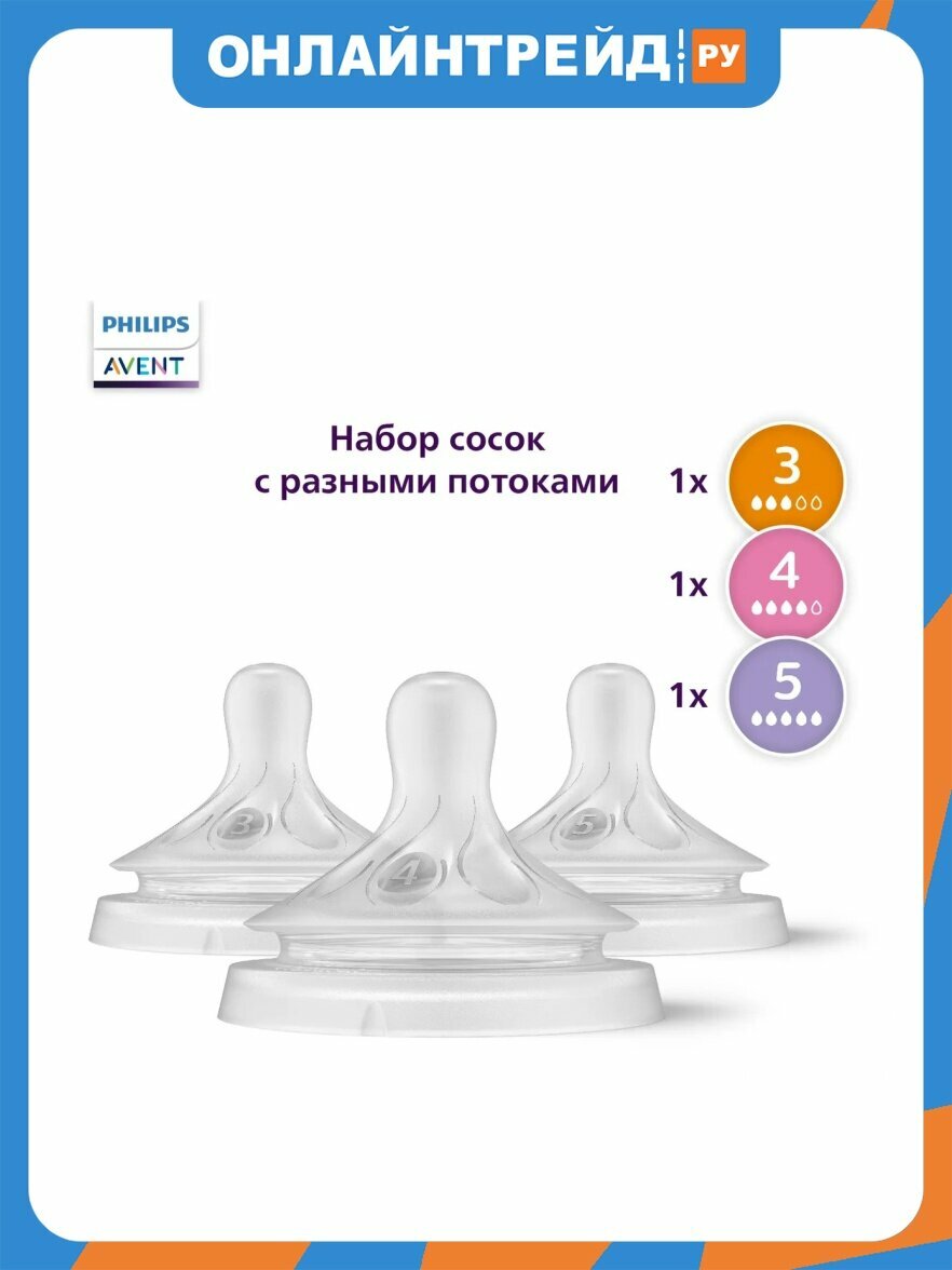 Соска для бутылочки Philips Avent SCY960/03 для кормления, 3 шт, серия NATURAL Response, силикон (средний поток Т3, быстрый поток Т4, очень быстрый поток T5)