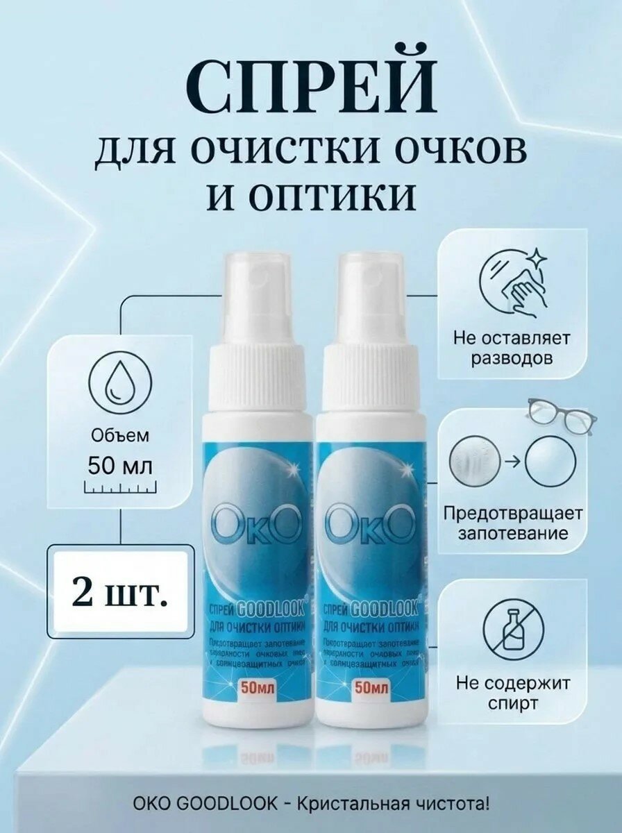 Жидкость для очистки оптики GOOD LOOK OkO 100мл