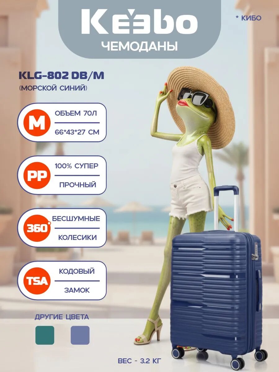 Чемодан Keebo