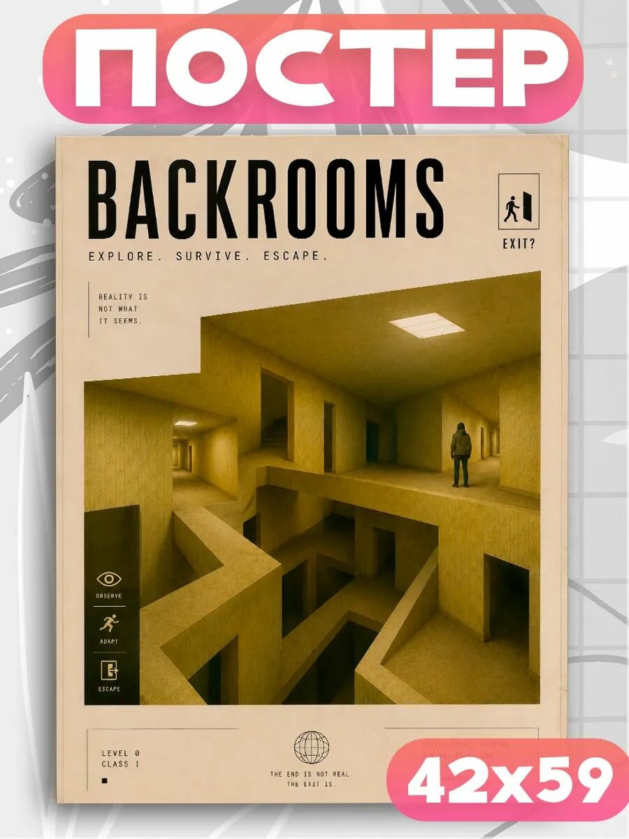 Постеры на стену Backrooms