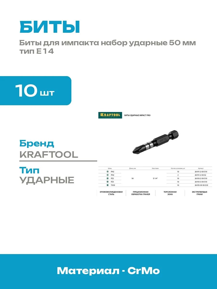 Биты ударные 50 мм в наборе 10 штук для электроинструмента
