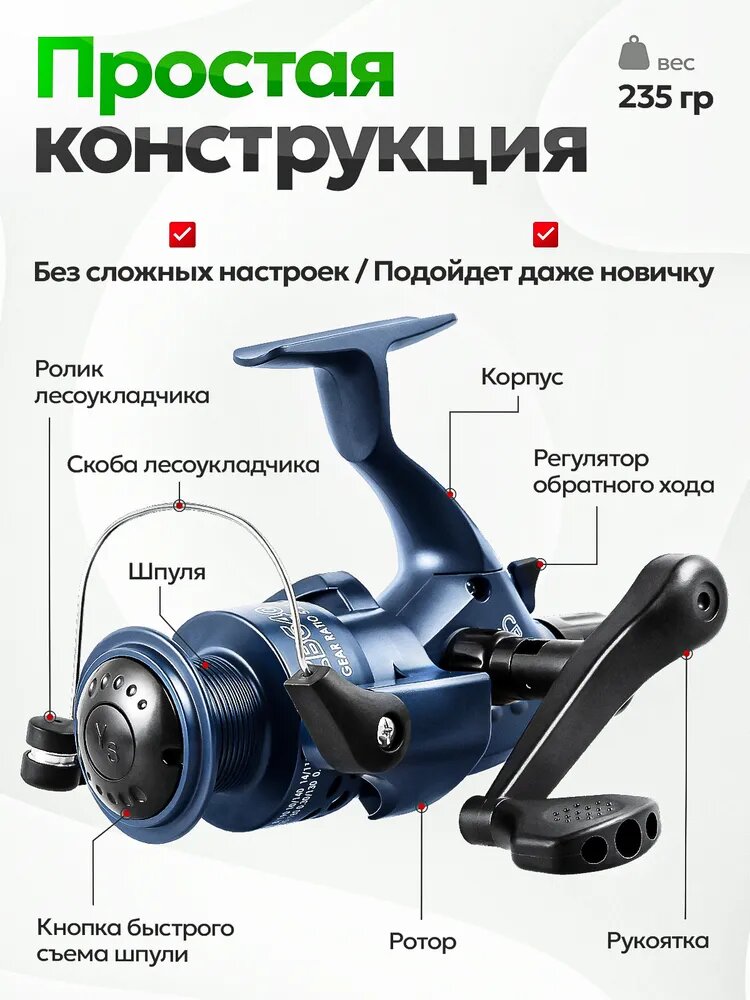 LAVRZONE Катушка безынерционная CB640 размер шпули 4000 передаточное число 5.1:1 2 шт. — фото 1