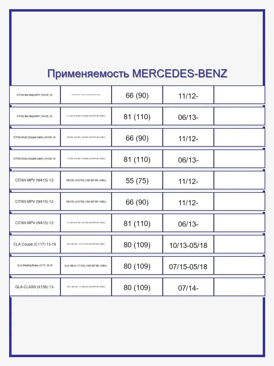 Уплотнительное кольцо — фото 1