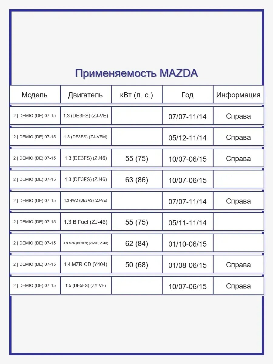 Рулевой наконечник, справа — фото 1